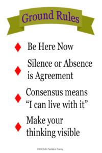 Ground Rules and Ideation Rules for Optimal Behavior in Meetings